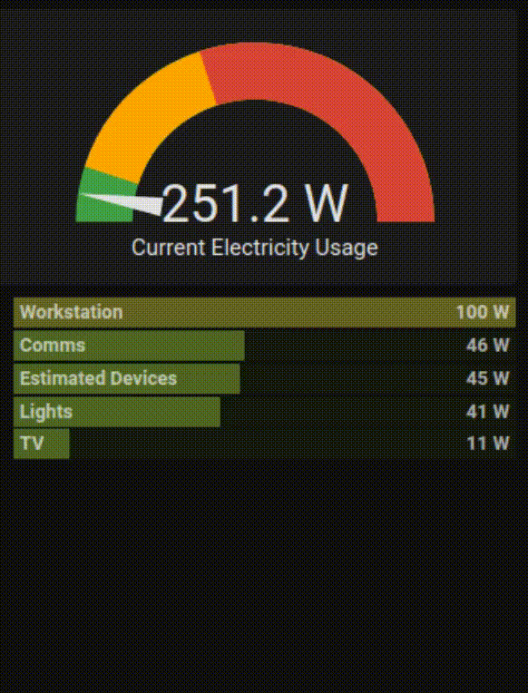Real Time Device Power Meter For Home Assistant Sean Blanchfield